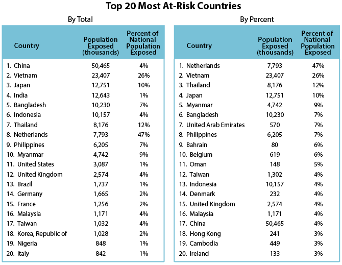 New Analysis Shows Global Exposure to Sea Level Rise | Climate Central