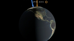 Climate Change is Altering How the Poles Drift | Climate Central