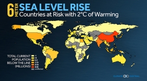 Coastal Nations, Megacities Face 20 Feet of Sea Rise | Climate Central