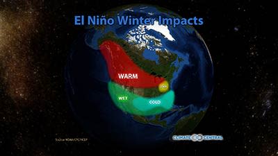 El Niño Winter Impacts Climate Central