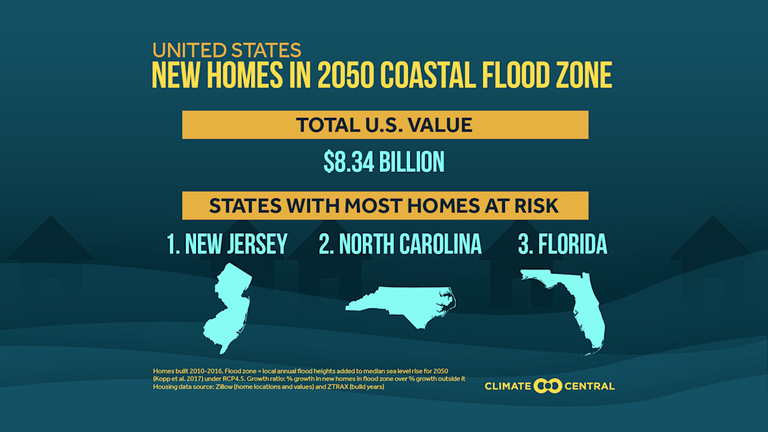 Extreme Weather Toolkit: Coastal Flooding | Climate Central