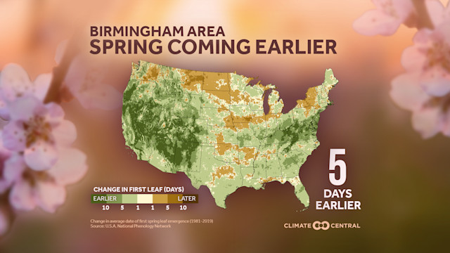 Spring Coming Earlier (2020) | Climate Central