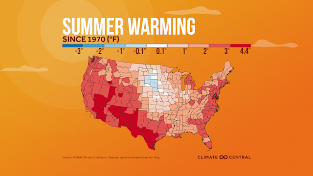 2021 Summer Package | Climate Central