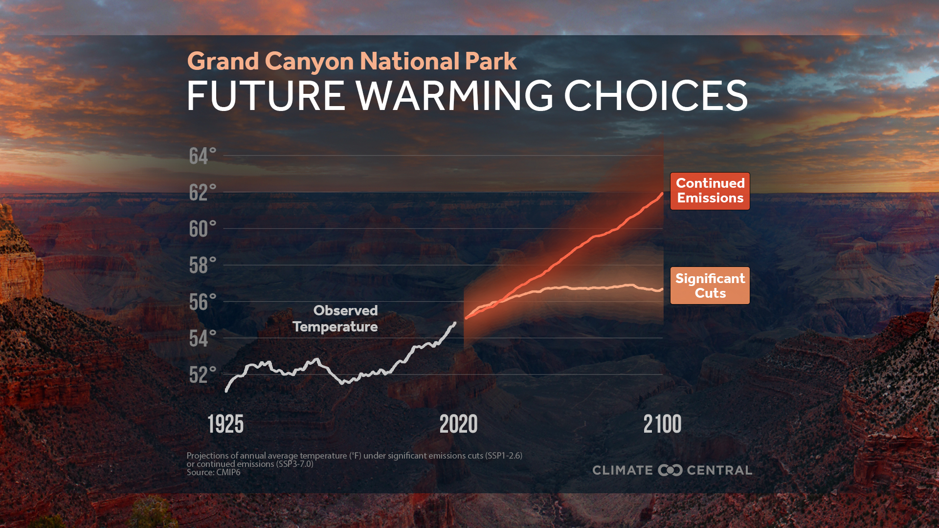 Our Changing National Parks | Climate Central