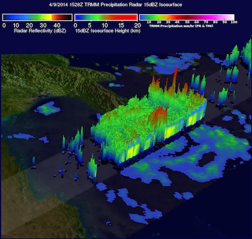 Intense Cyclone Ita Bearing Down on Australia | Climate Central