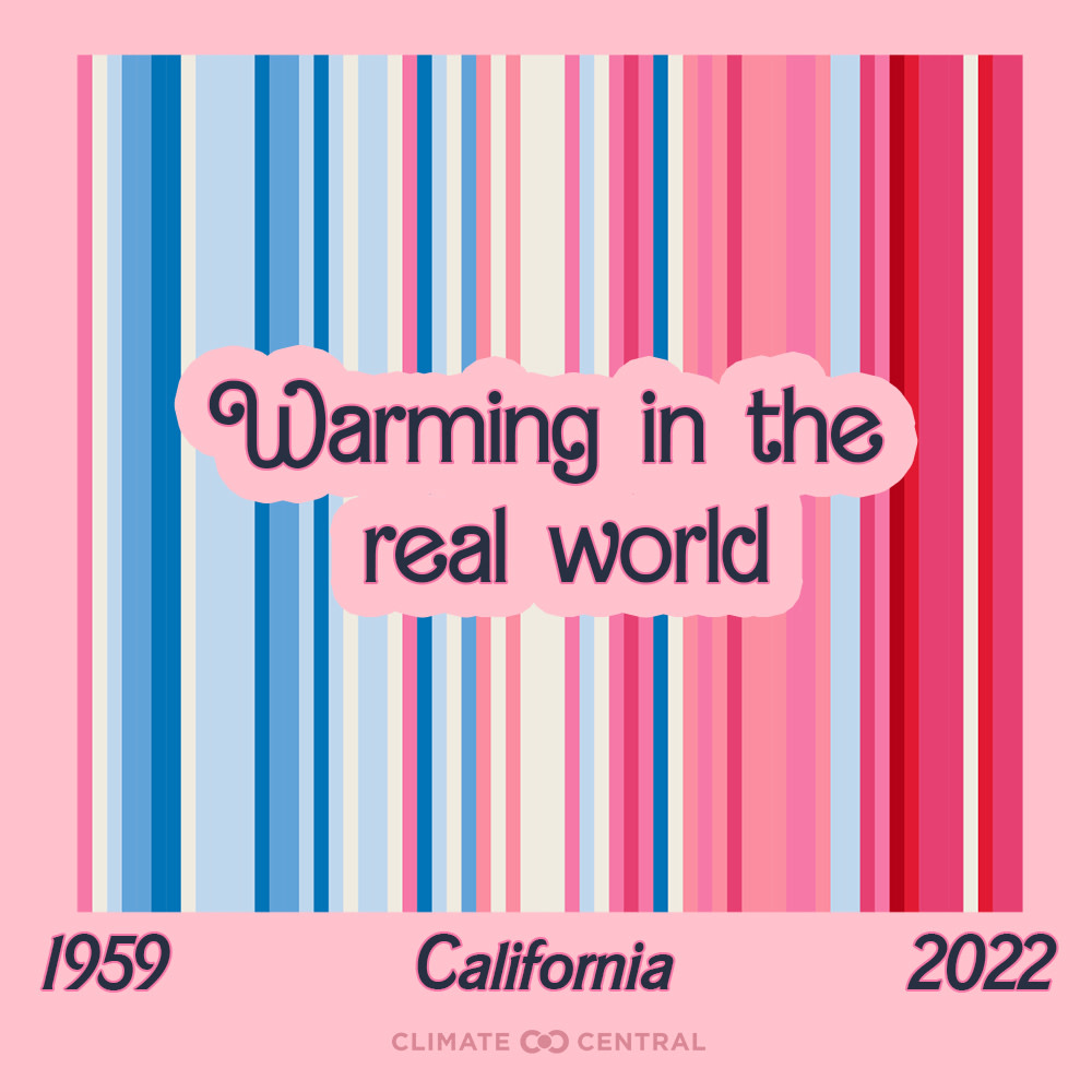 Barbie girl in a warming world | Climate Central
