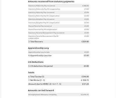 What is a P32 Employer Payment Report? - Shape Payroll