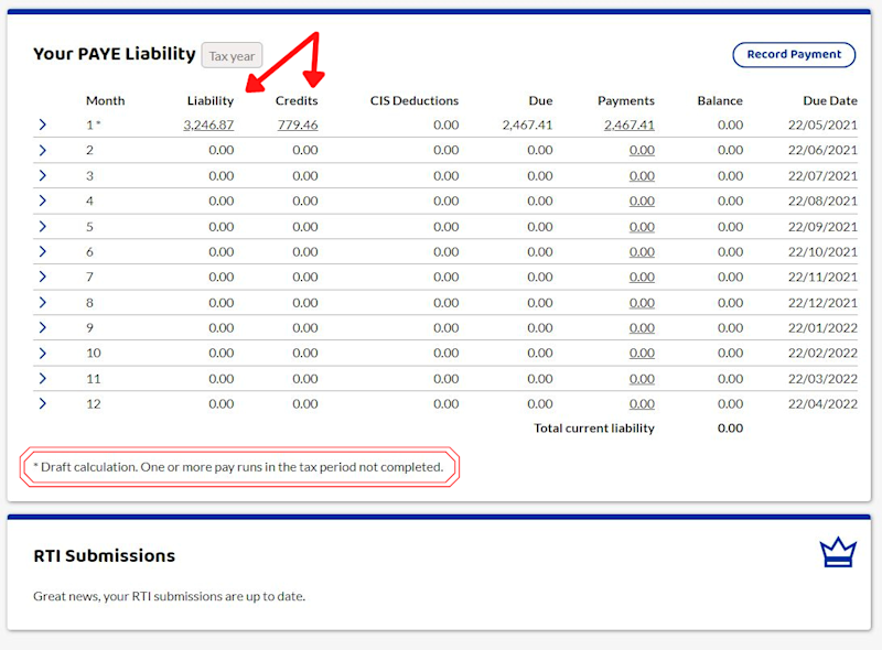 Your PAYE Liability - Shape Payroll