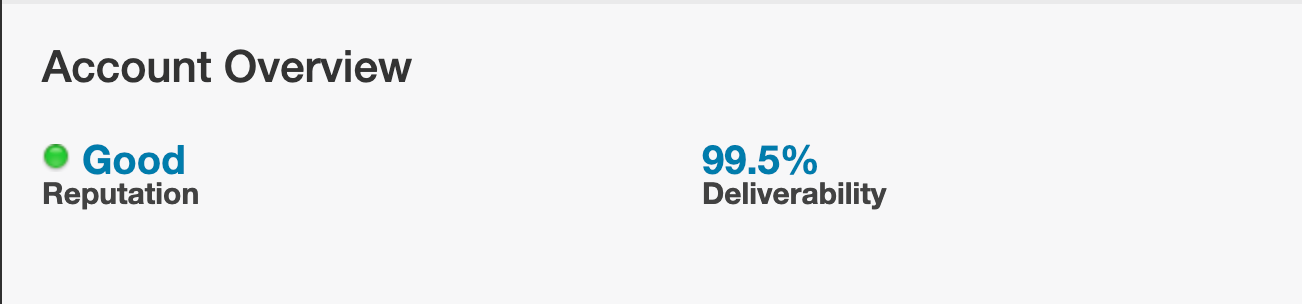 Reputation and Rejections Documentation | Mailchimp Developer
