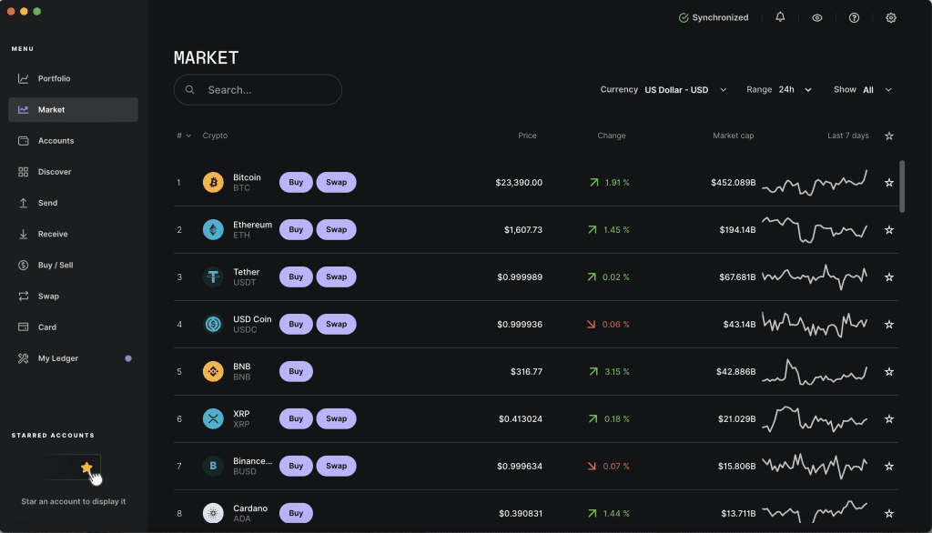 Homepage [quest.ledger.com]