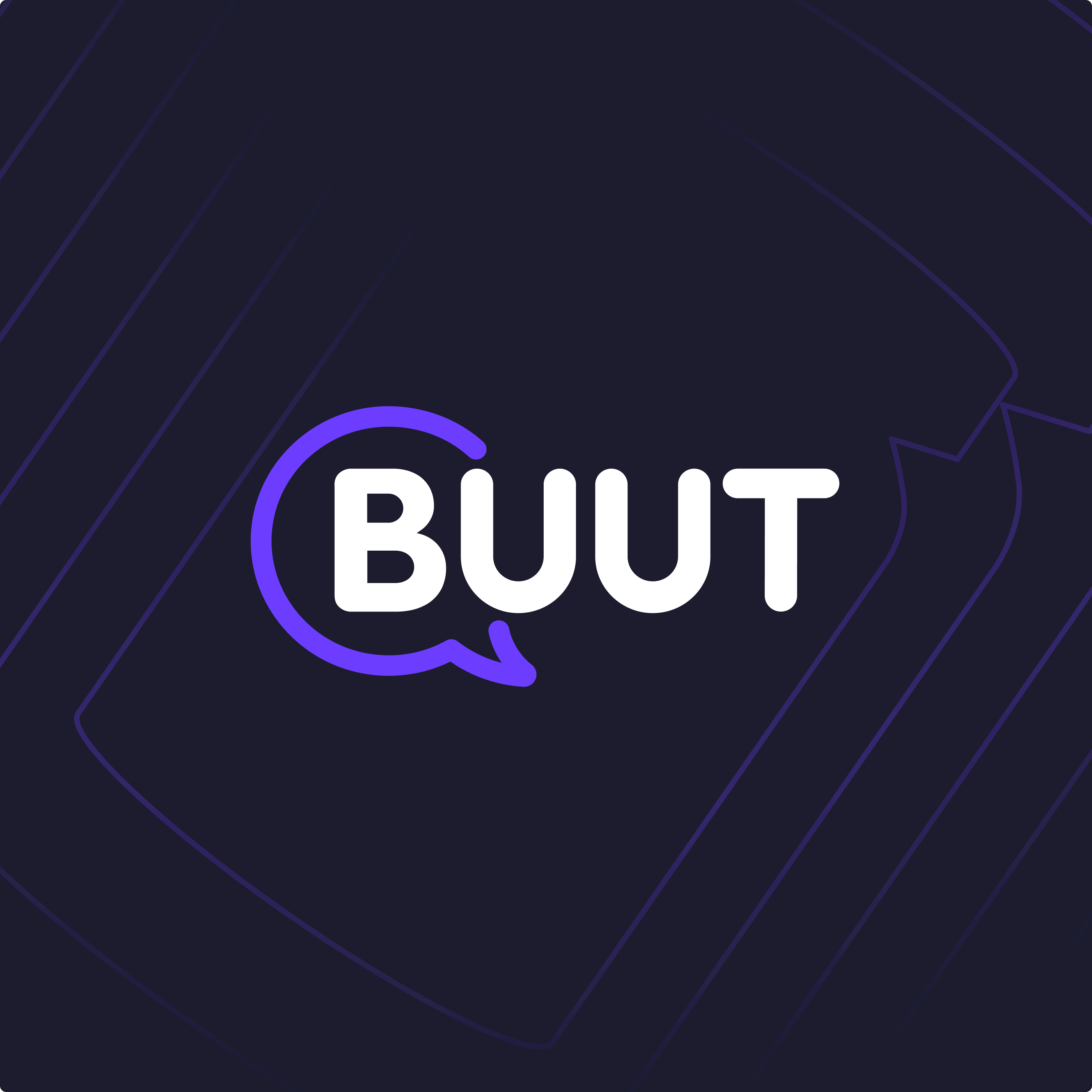 Waarom heet BUUT eigenlijk BUUT? | BUUT