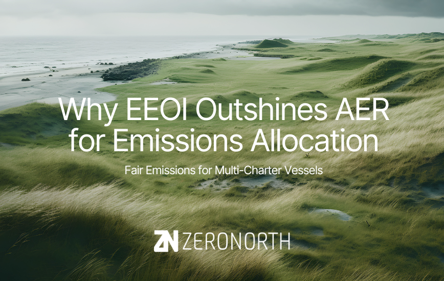 Compass | ZeroNorth | Make Global Trade Green