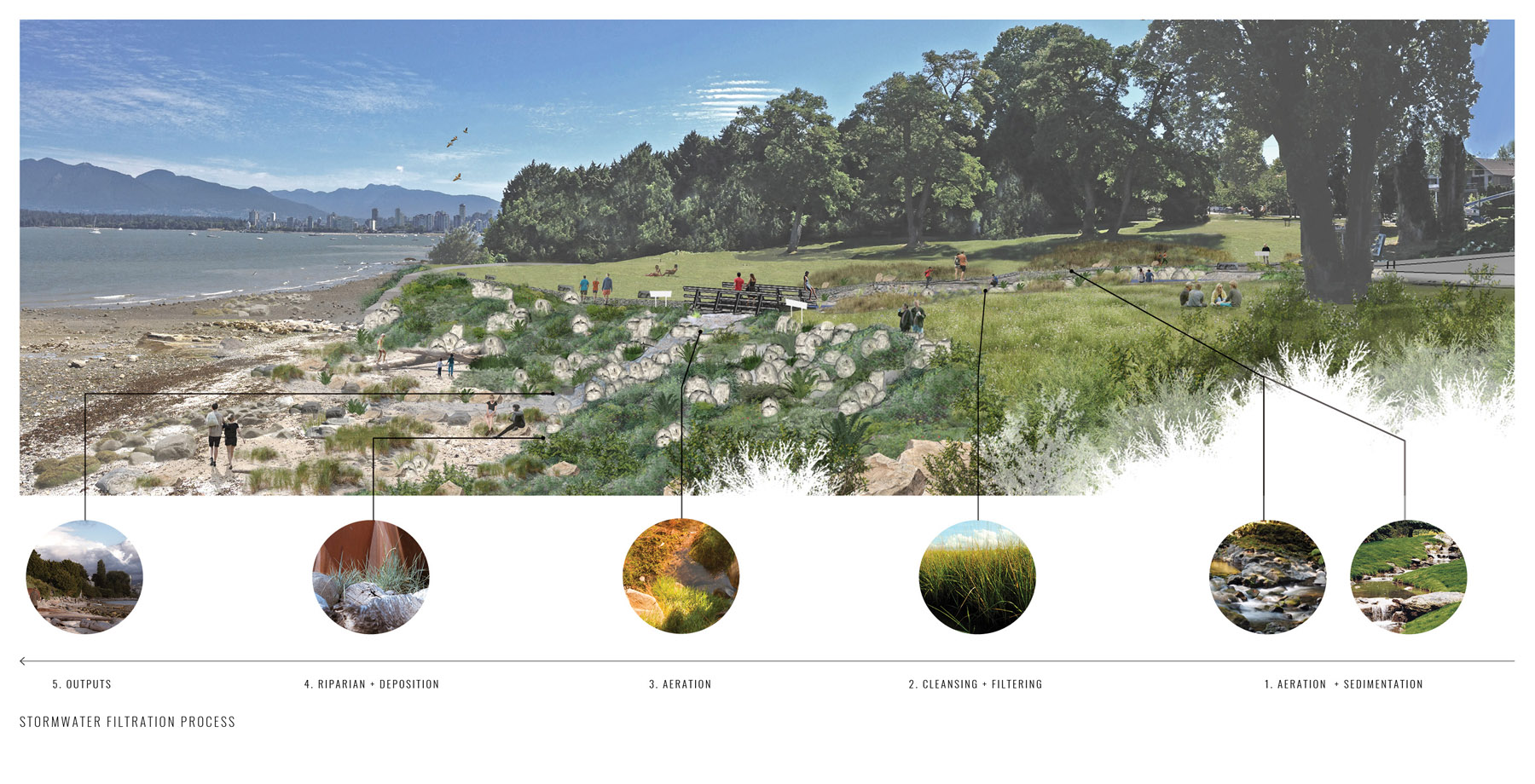 Project Image 5