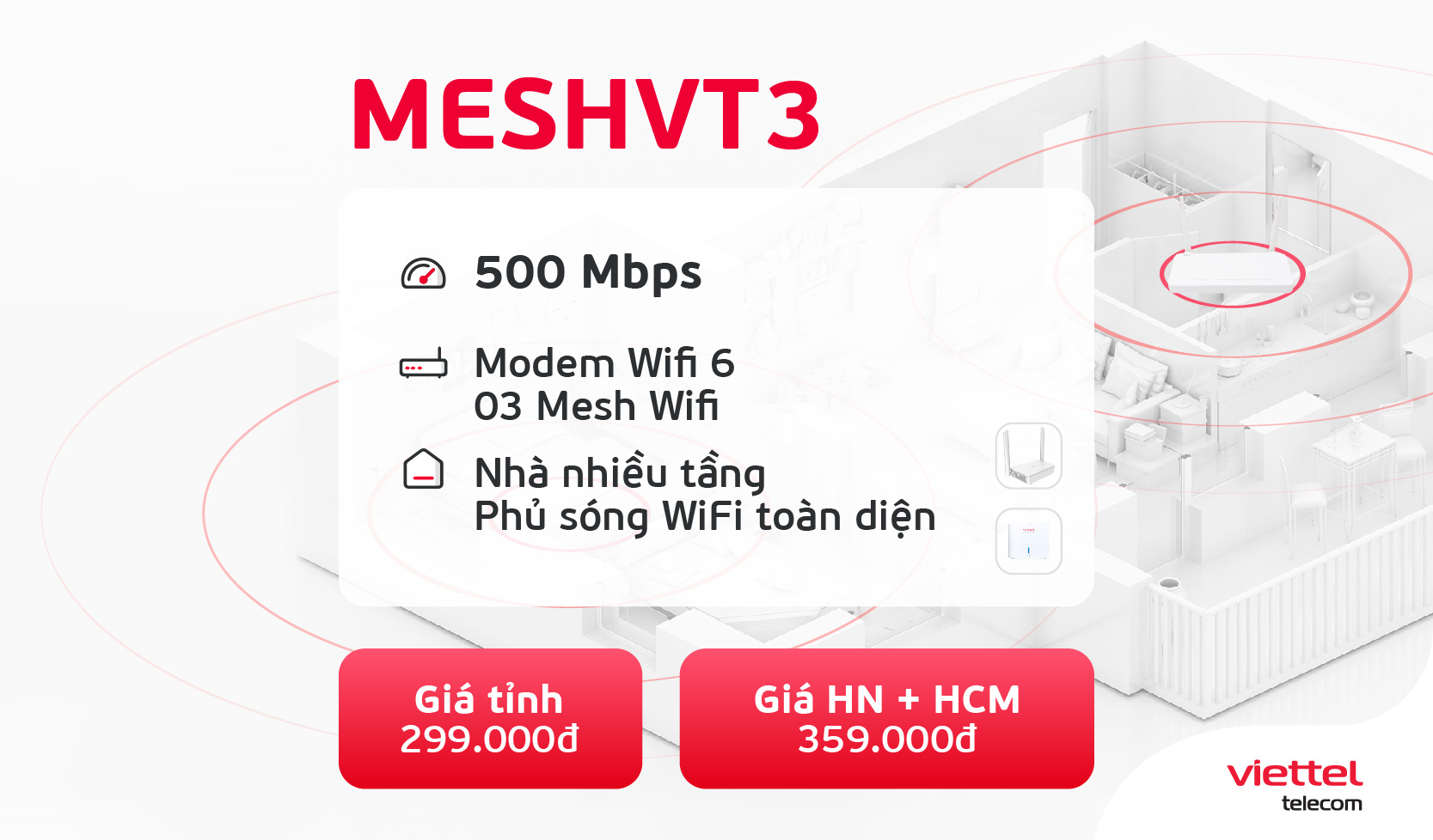 Mesh WiFi 6 Viettel MESHVT3 | 500Mbps