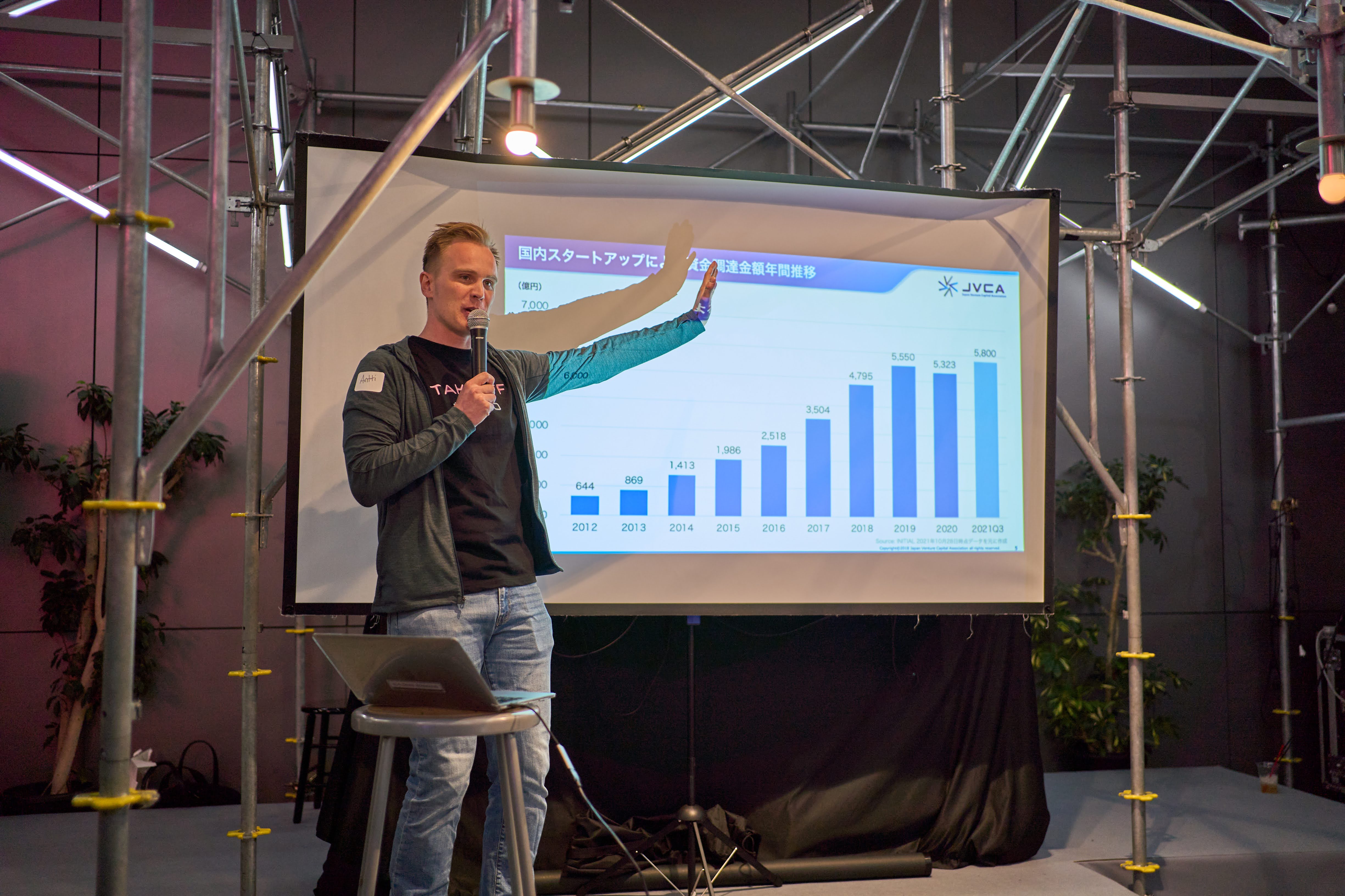 Takeoff Tokyo予告 - 日本から世界を目指す起業家を育てる | SUNRYSE MAG