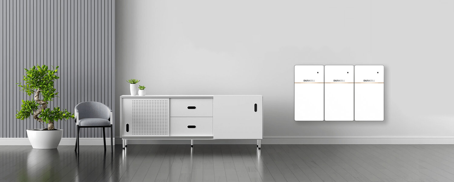 The five levels of smart | SSE Airtricity