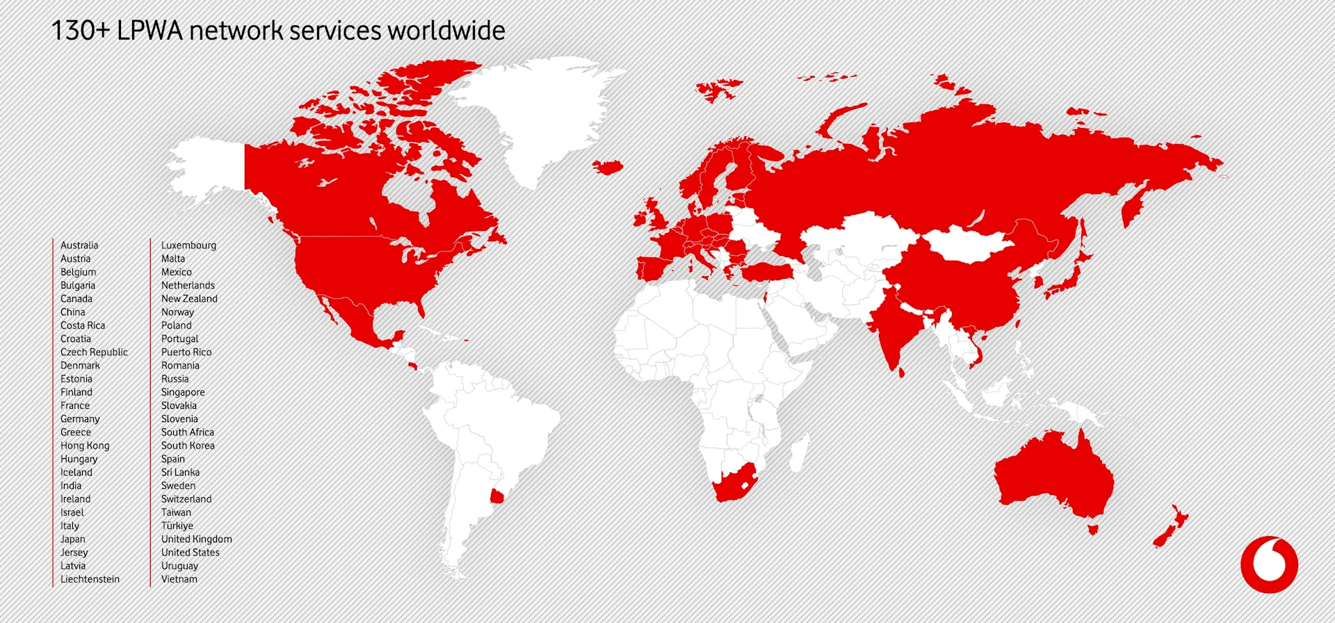 LPWA technologies | Vodafone IoT