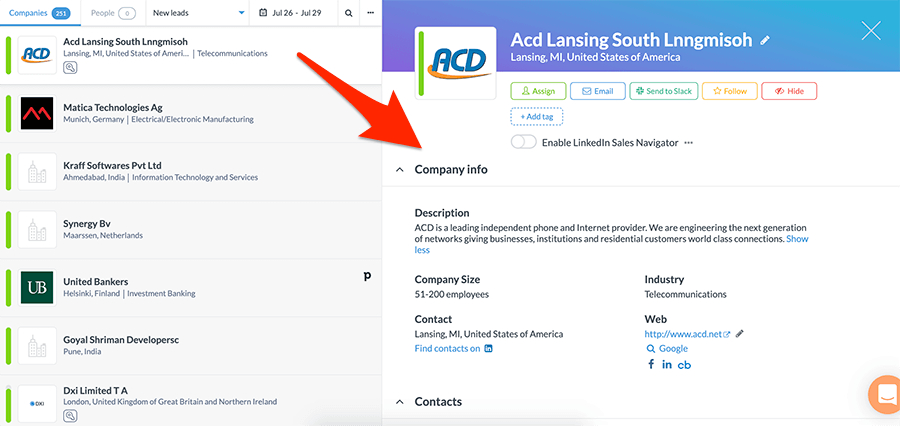 MQL vs. SQL: How Marketers Should Define and Qualify Leads