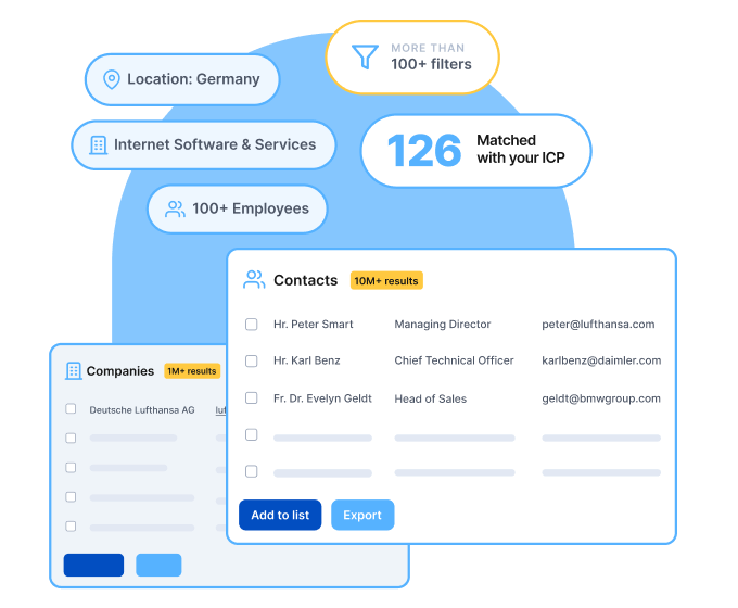 The 22 Best B2B Data Vendors and Providers in 2025 | Dealfront