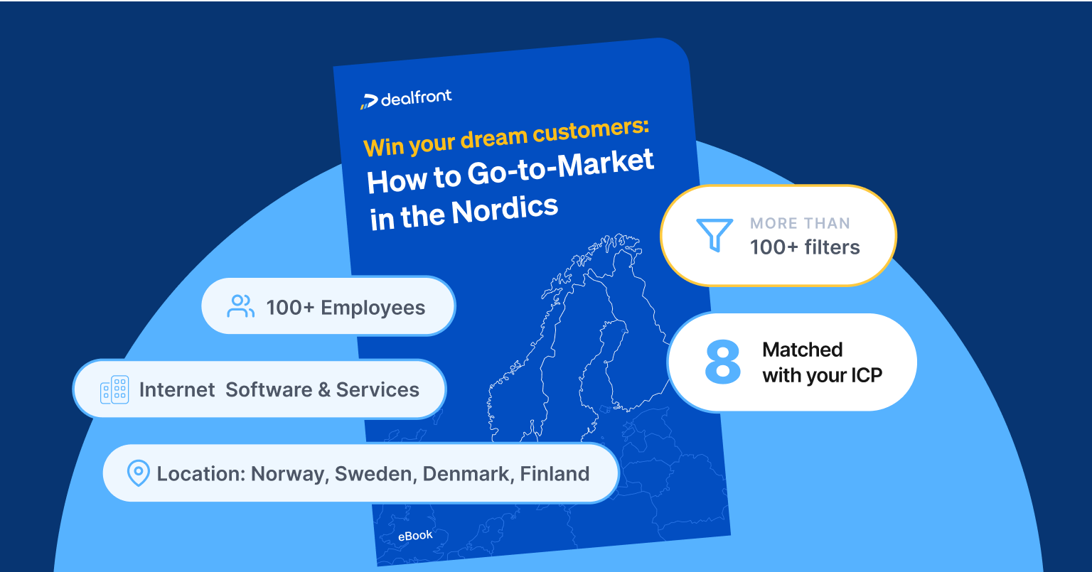 Dealfront Digest | Blog by Dealfront