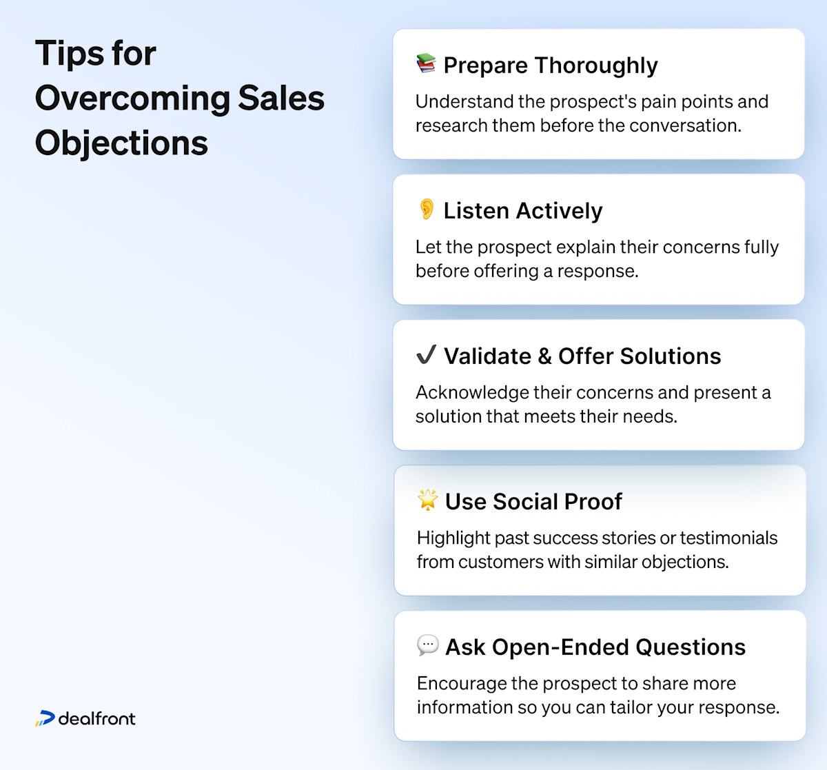 30 Common Sales Objections + How to Rebut Them