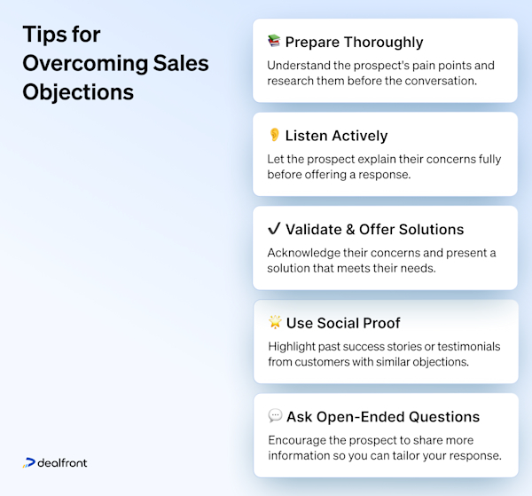 30 Common Sales Objections + How to Rebut Them