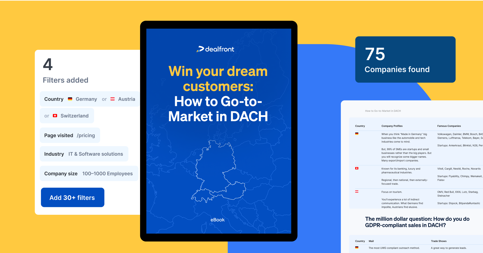 Dealfront Digest | Blog by Dealfront