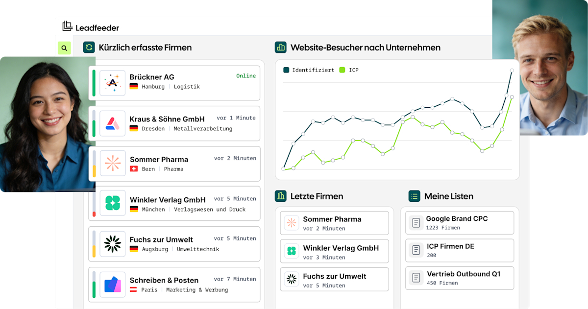 Leadfeeder | Website-Besucher identifizieren und Leads generieren