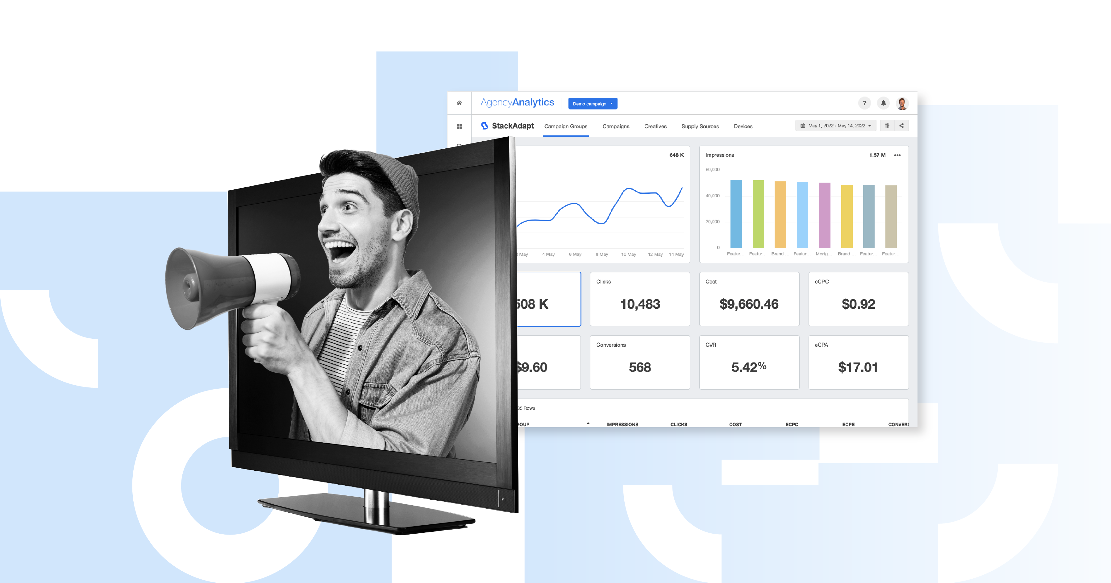 What is Connected TV? How CTV Advertising Works - AgencyAnalytics