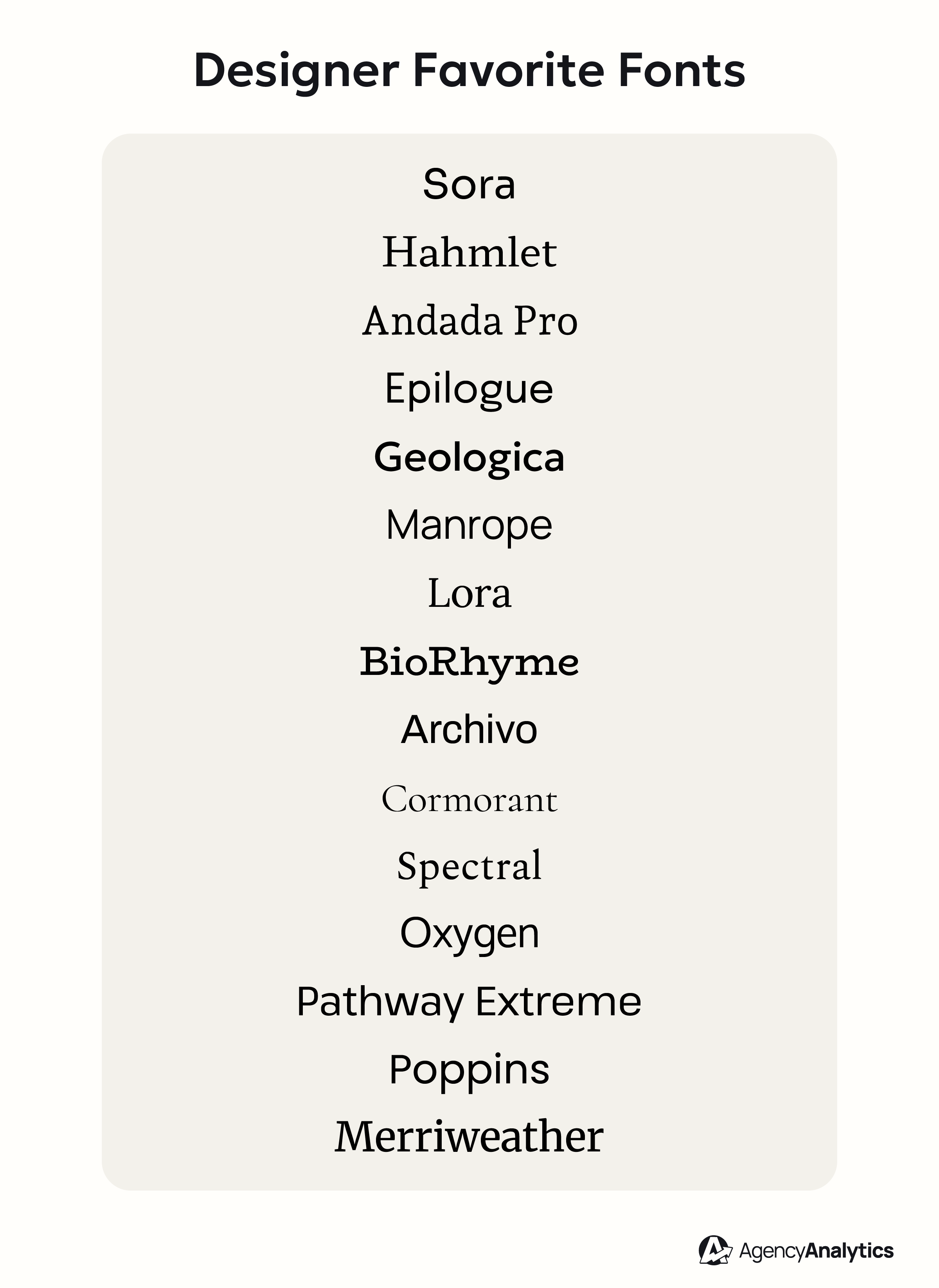 Types Of Fonts Styles And Their Names