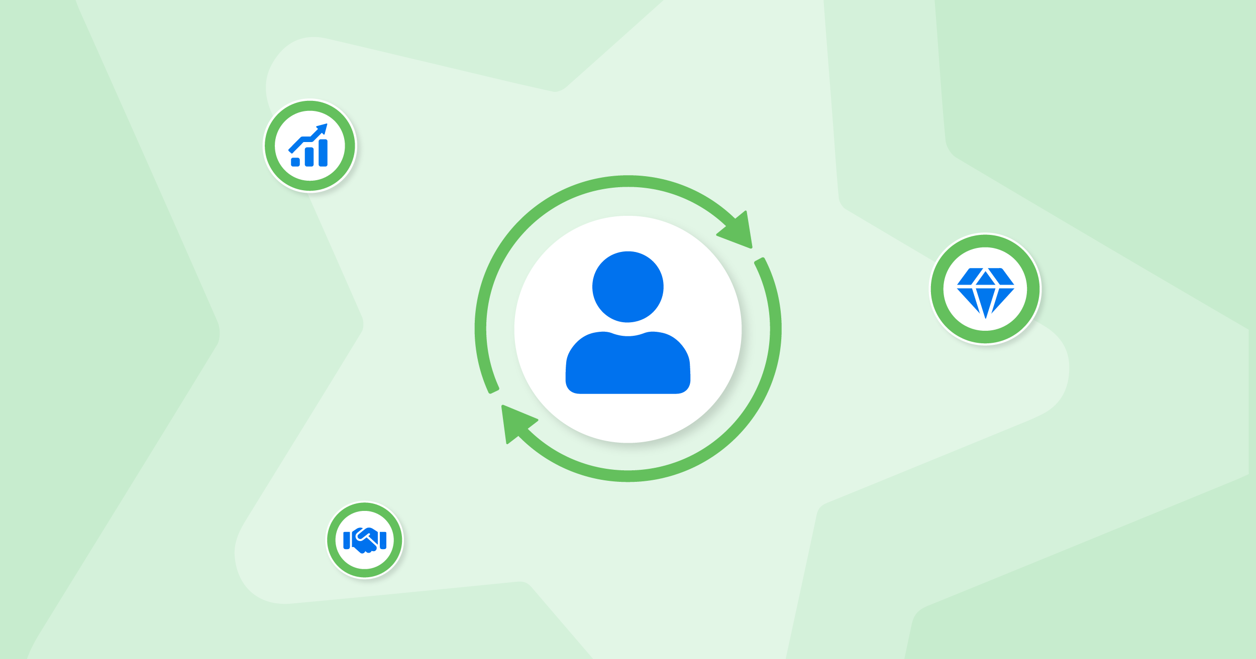The Modern Firm's Secret to Client Loyalty Strategies - AgencyAnalytics