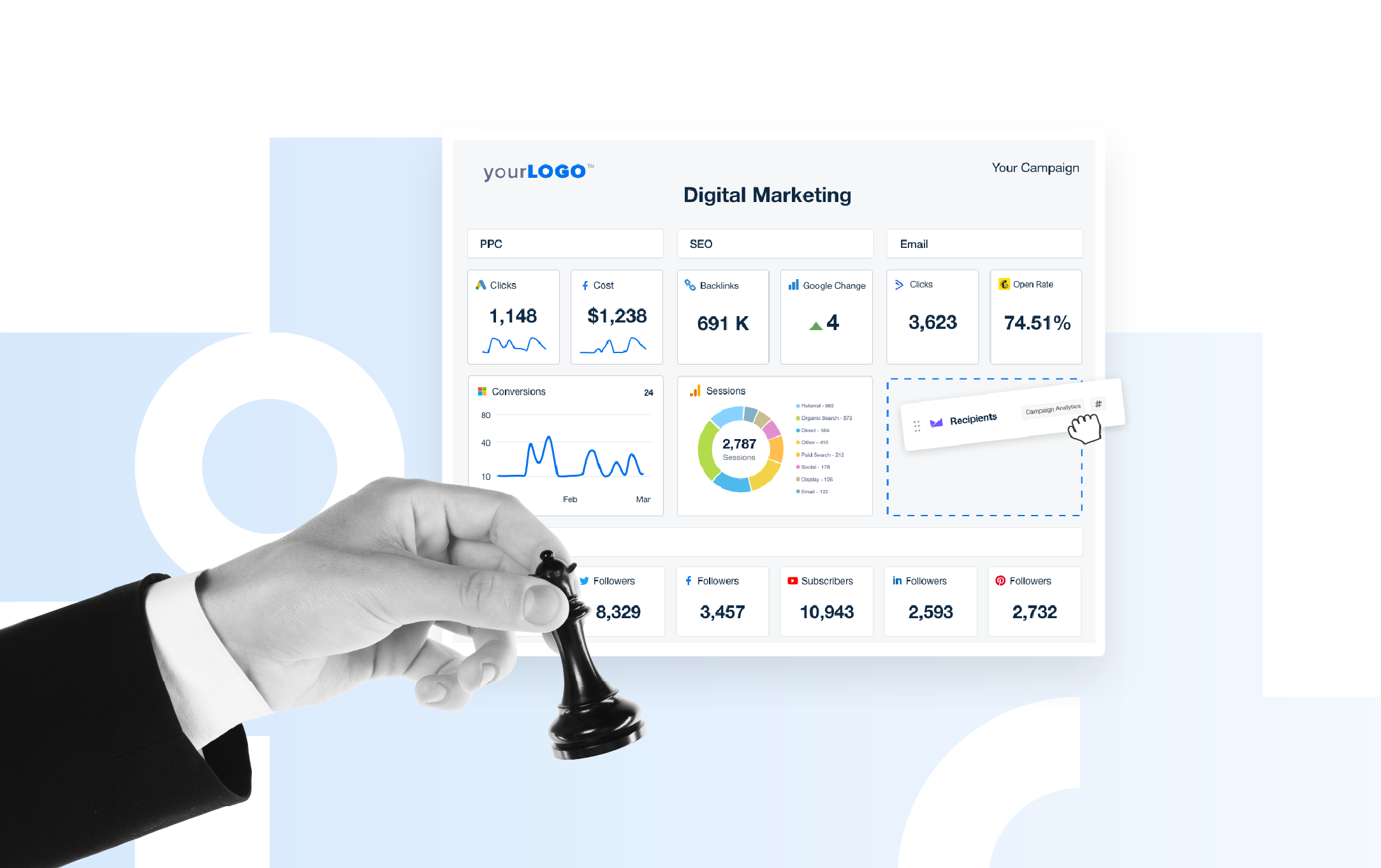 How To Create & Use Strategic Dashboards (+ Examples) - AgencyAnalytics
