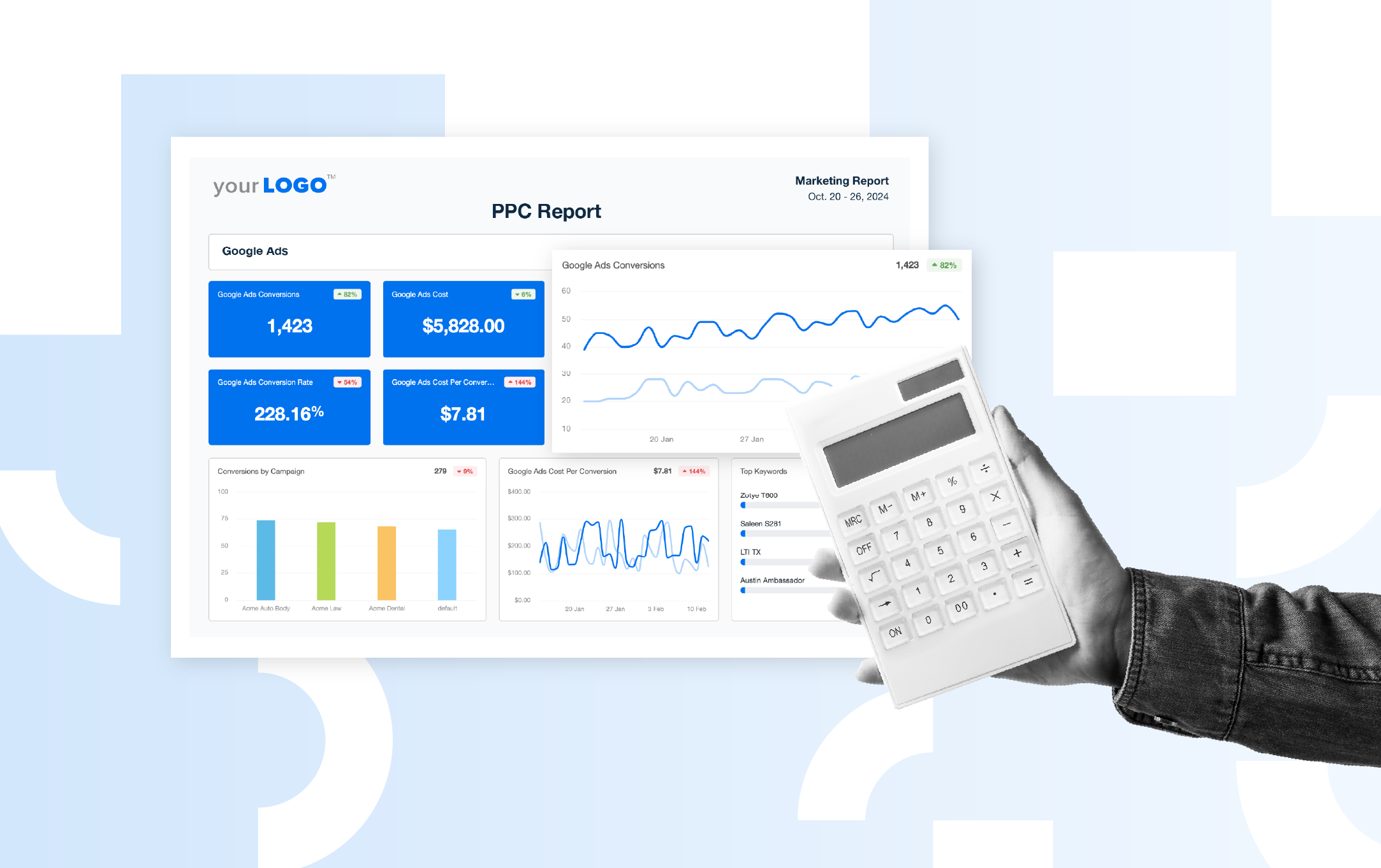 Marketing ROI Calculator: Measure Campaign Success - AgencyAnalytics