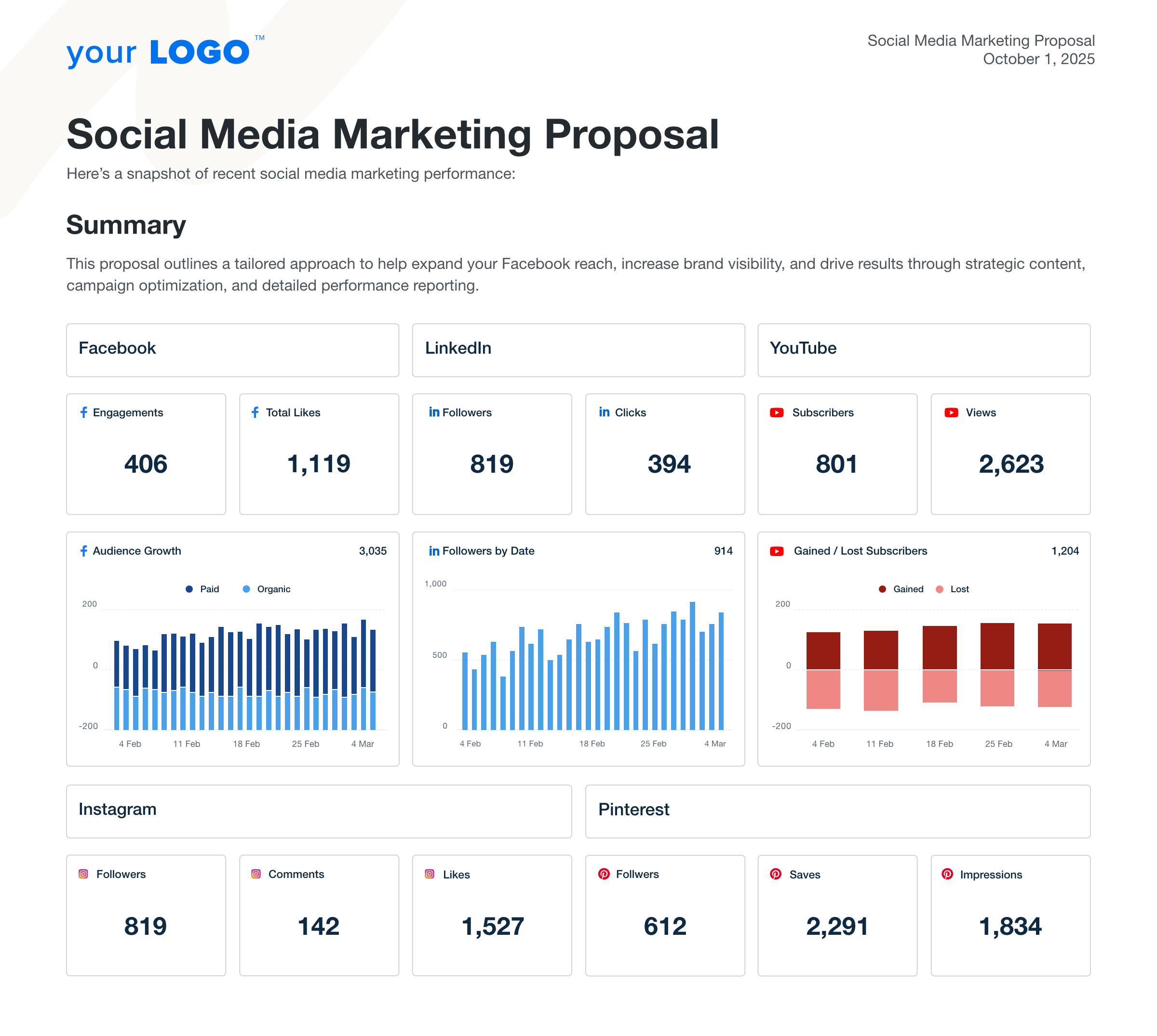 Social Media Marketing Proposal Template for Agencies - AgencyAnalytics
