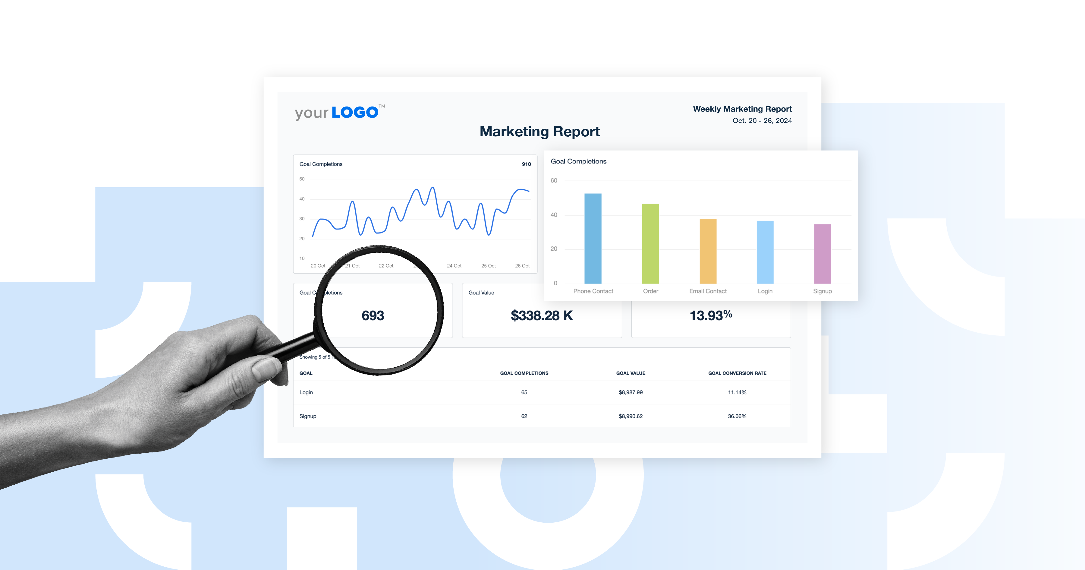 Reporting vs Analytics: Key Differences Explained - AgencyAnalytics