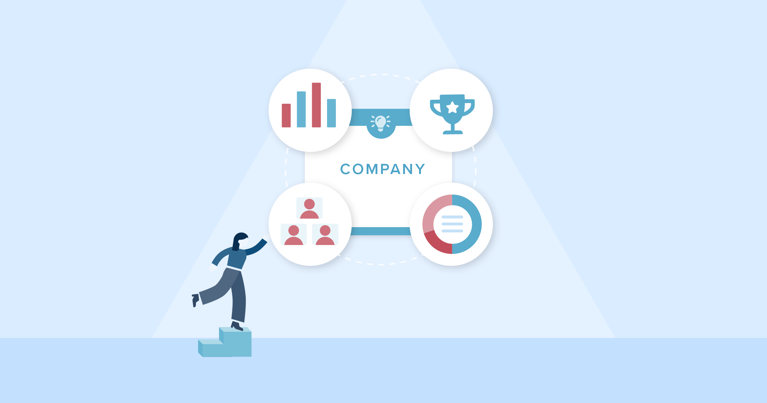 Navigating Cofounder Dynamics for Long-Term Success - AgencyAnalytics