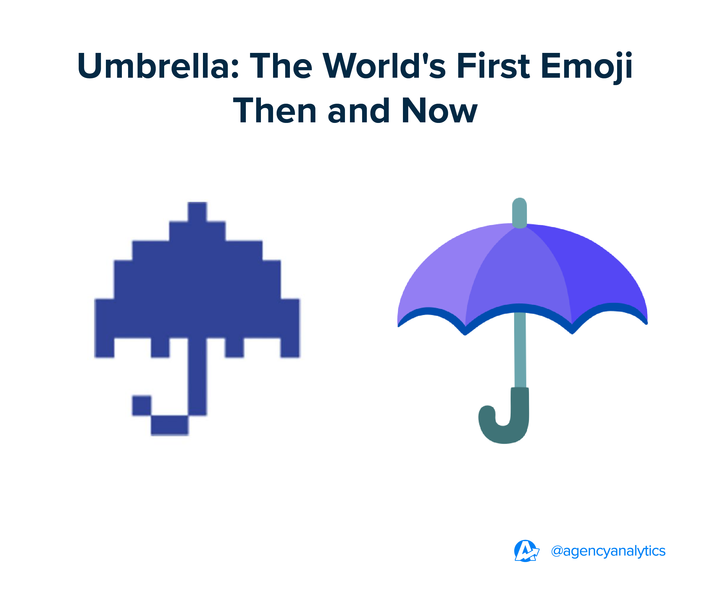 10 And Umbrella Emoji New Emoji From Oz Consultant To Enter 10 Billion