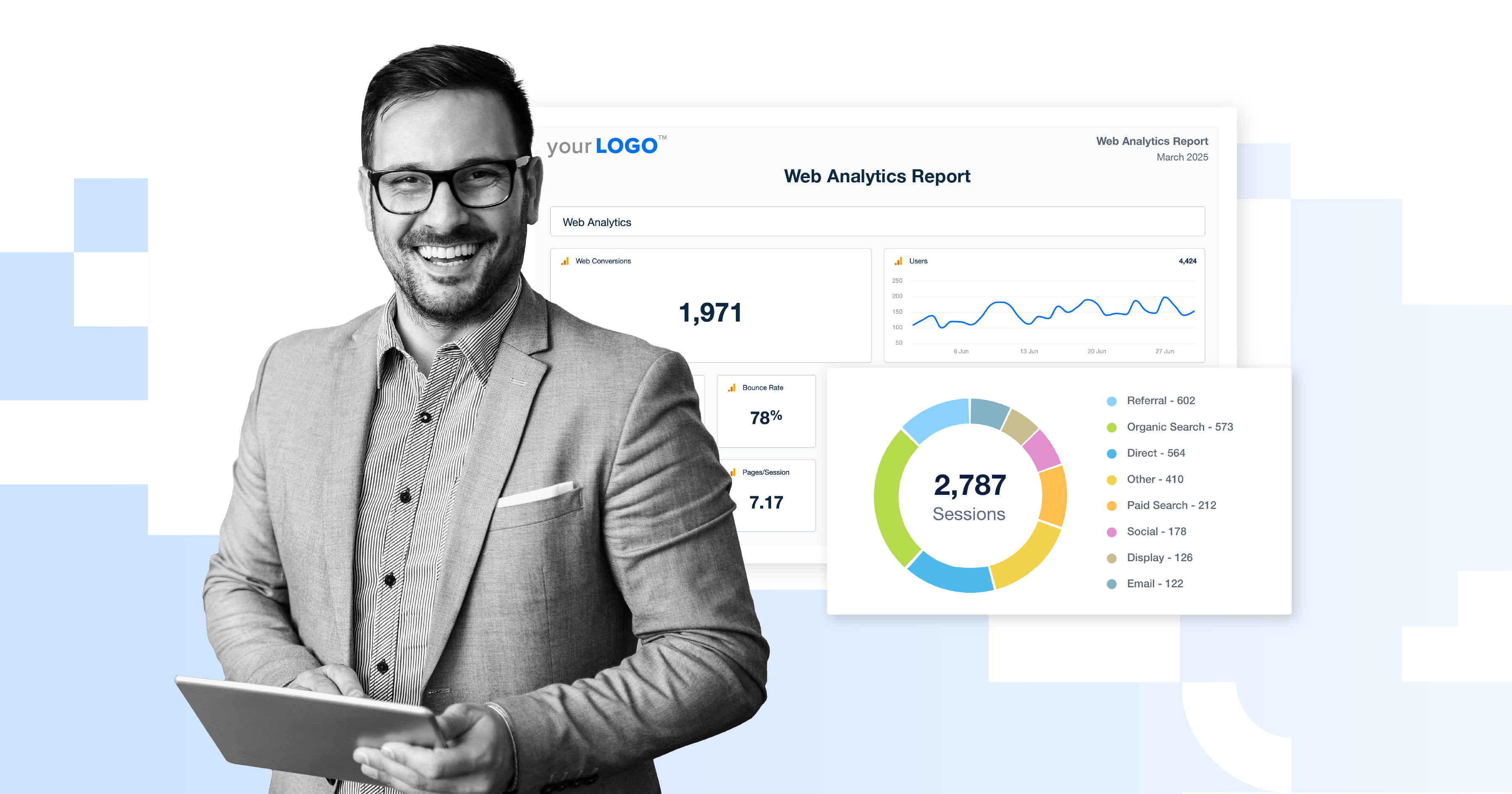 Web Analytics Reports: 7 Essential Types, Metrics & Templates ...