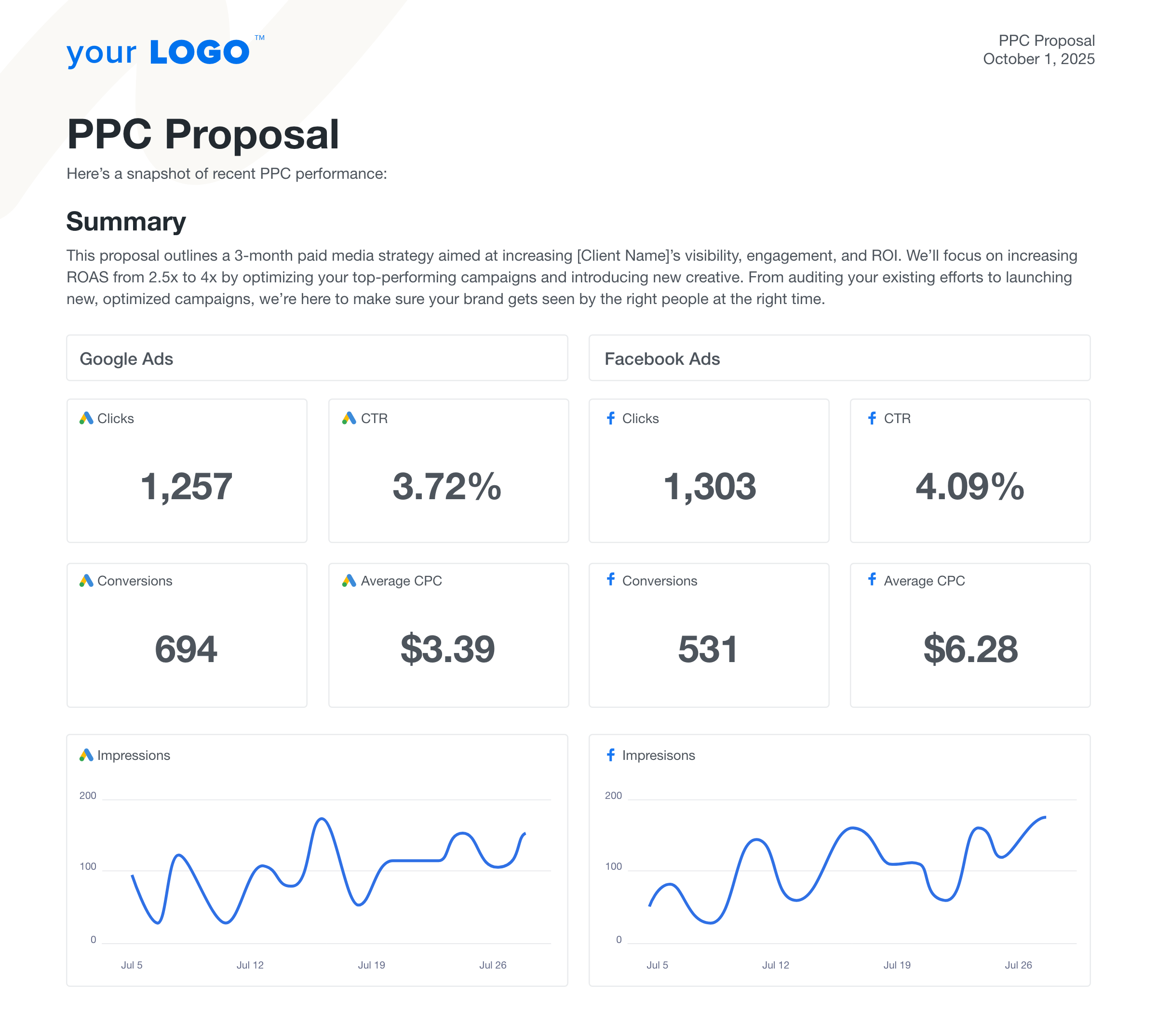 The PPC Proposal Template Designed to Win More Clients - AgencyAnalytics