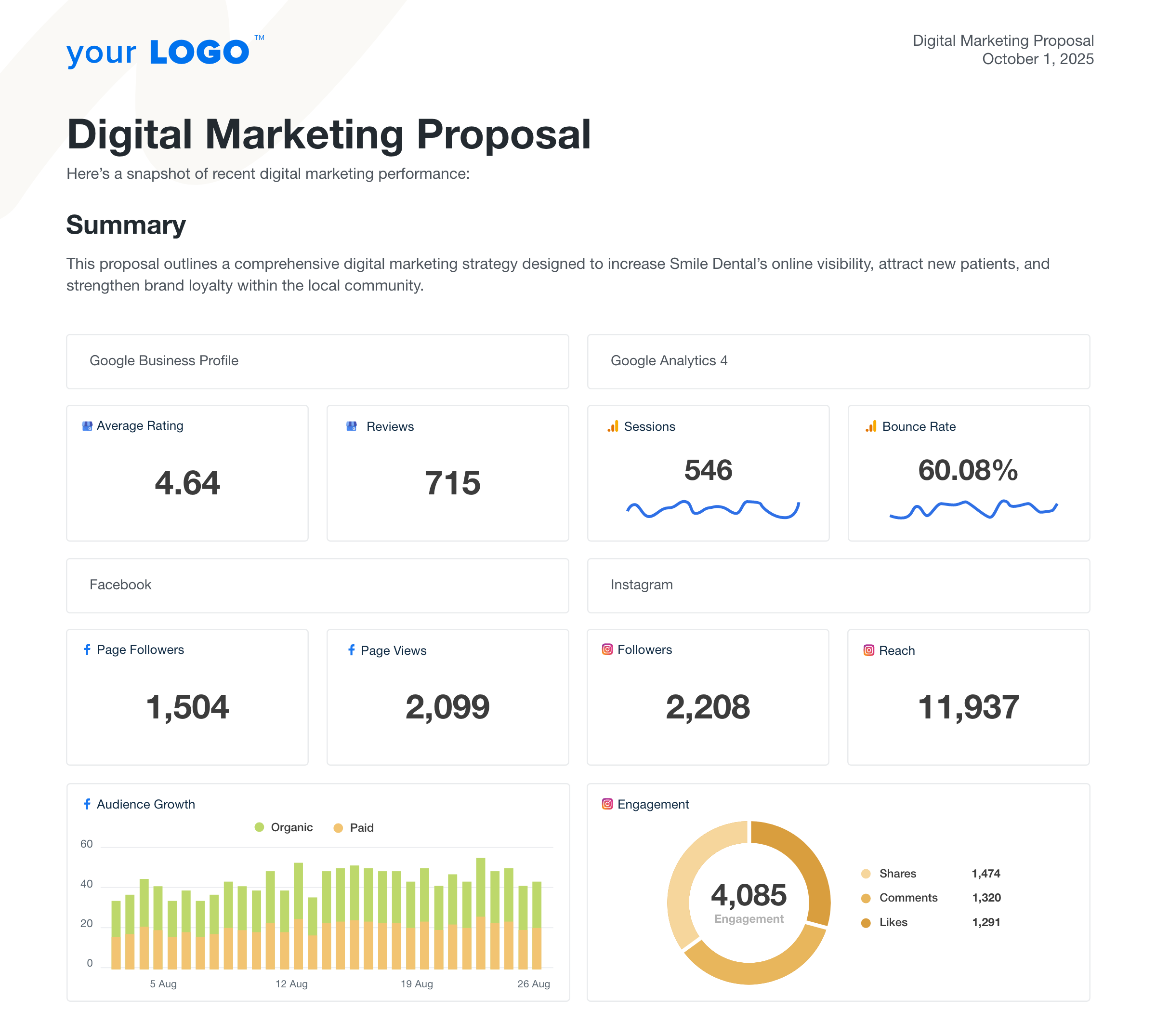 Digital Marketing Proposal Template for Agencies - AgencyAnalytics