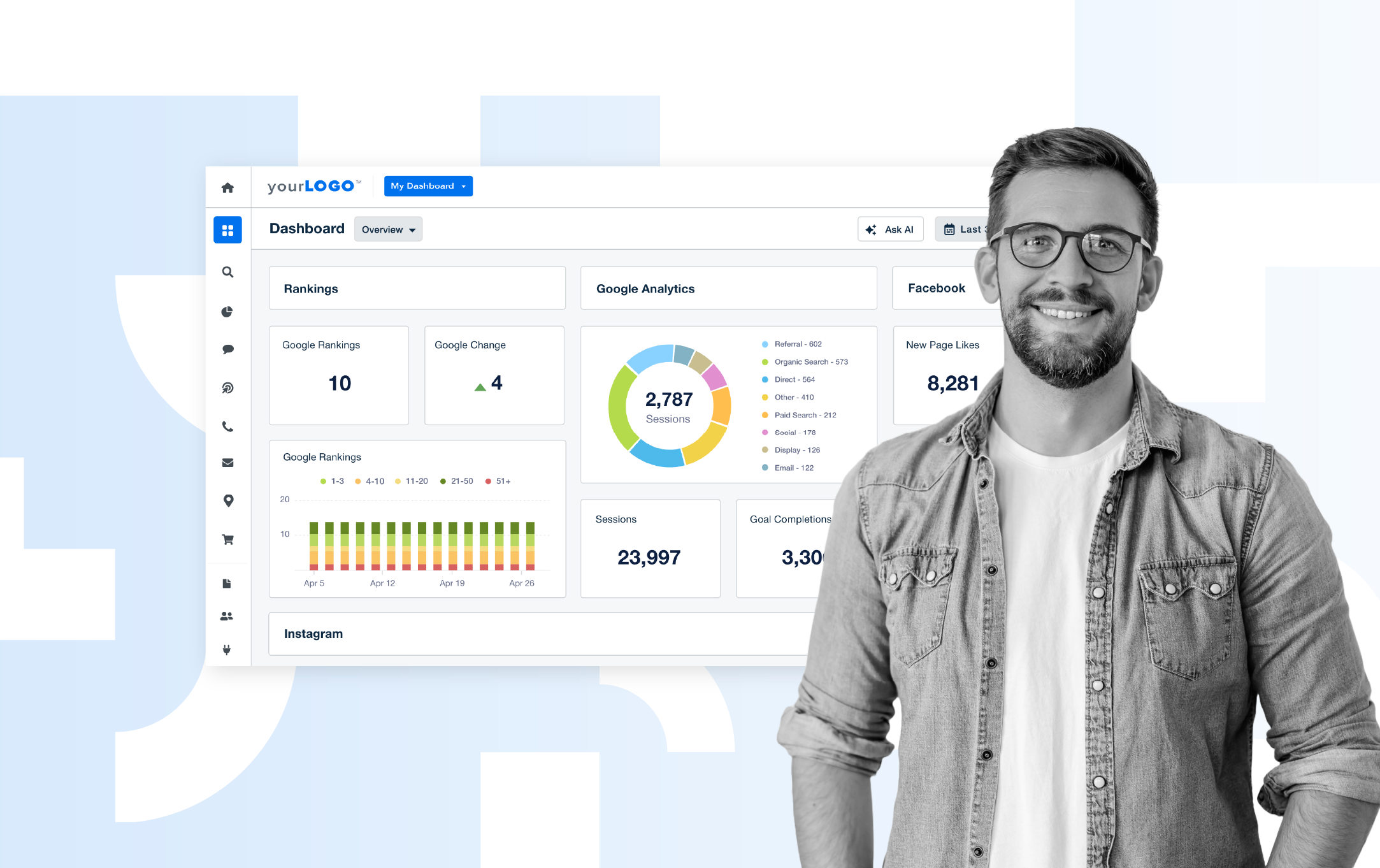Top 6 Digital Analytics Dashboards | AgencyAnalytics