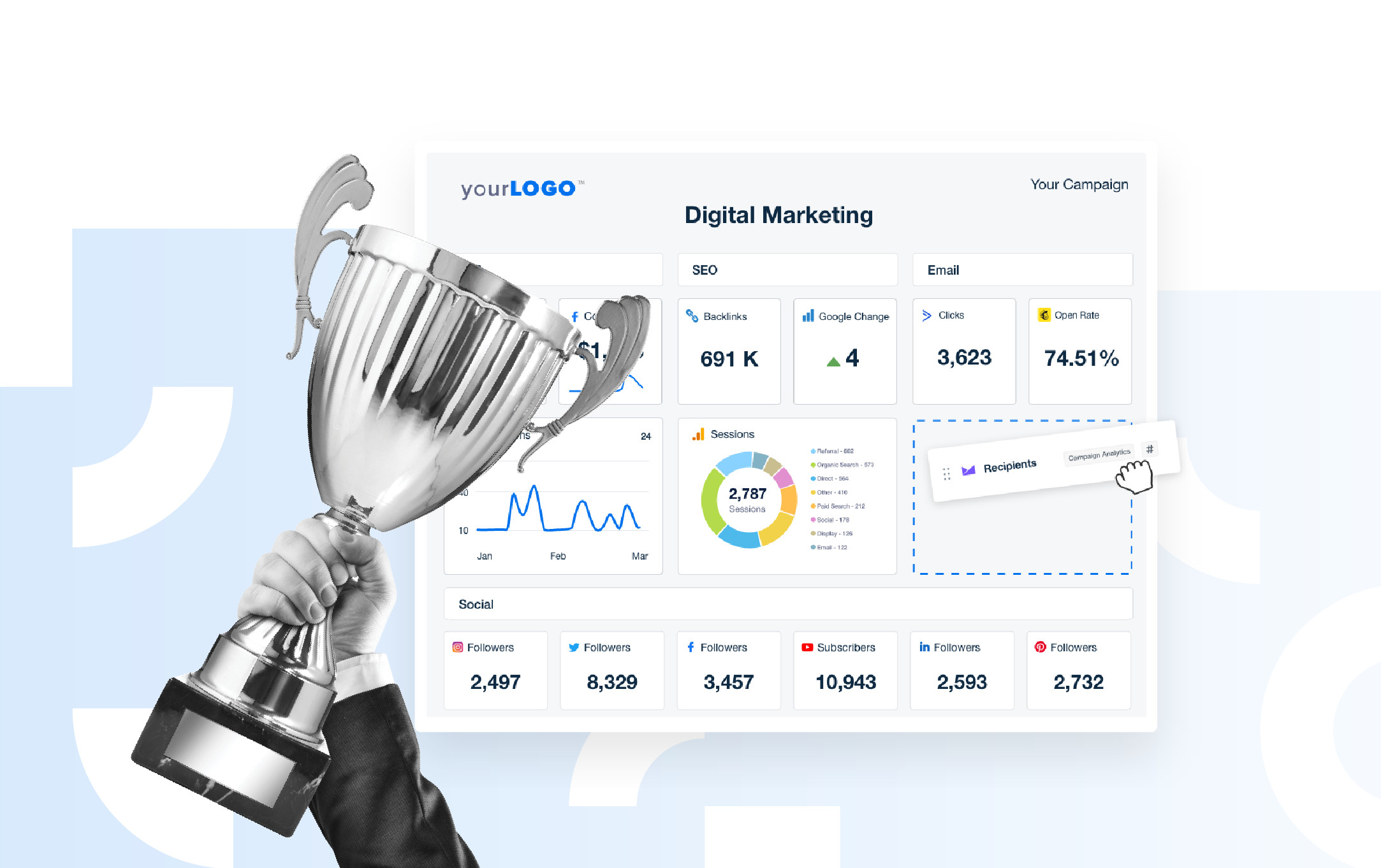 Best Marketing Analytics Tools for Agencies in 2026 - AgencyAnalytics