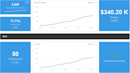 Dashboard Png
