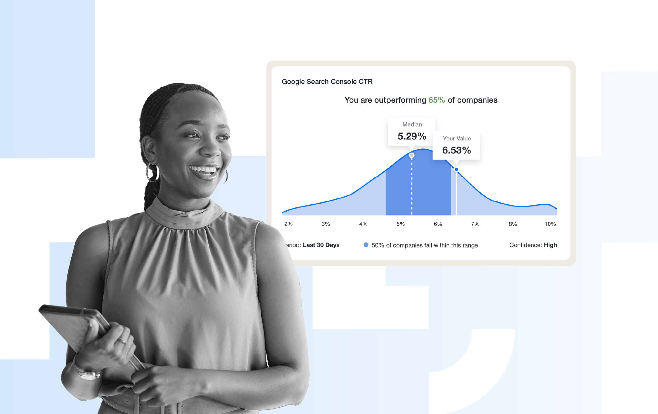 Website Traffic Benchmarks by Industry (2025) - AgencyAnalytics