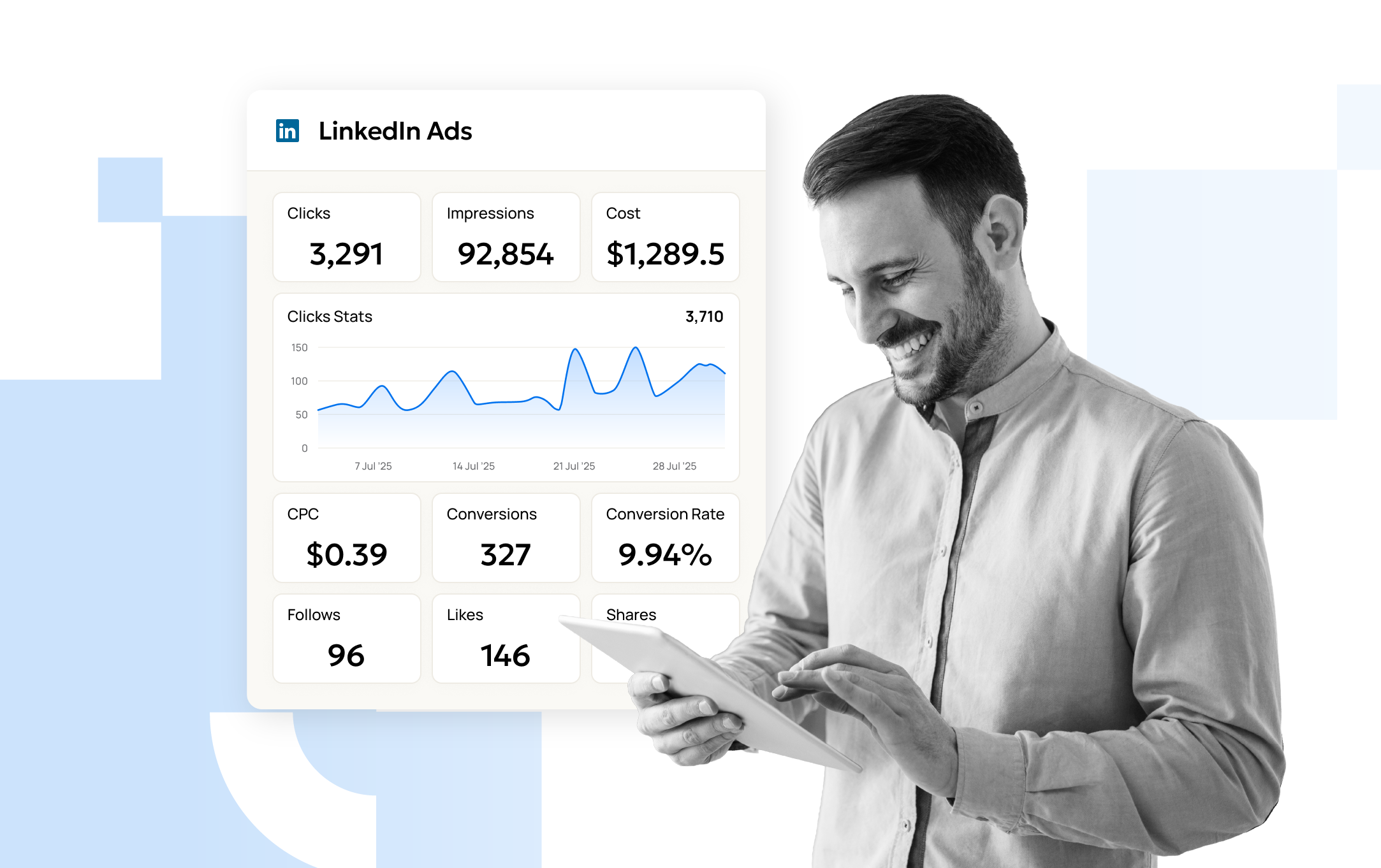 LinkedIn Ads Analytics: How to Track & Report Ad Performance ...