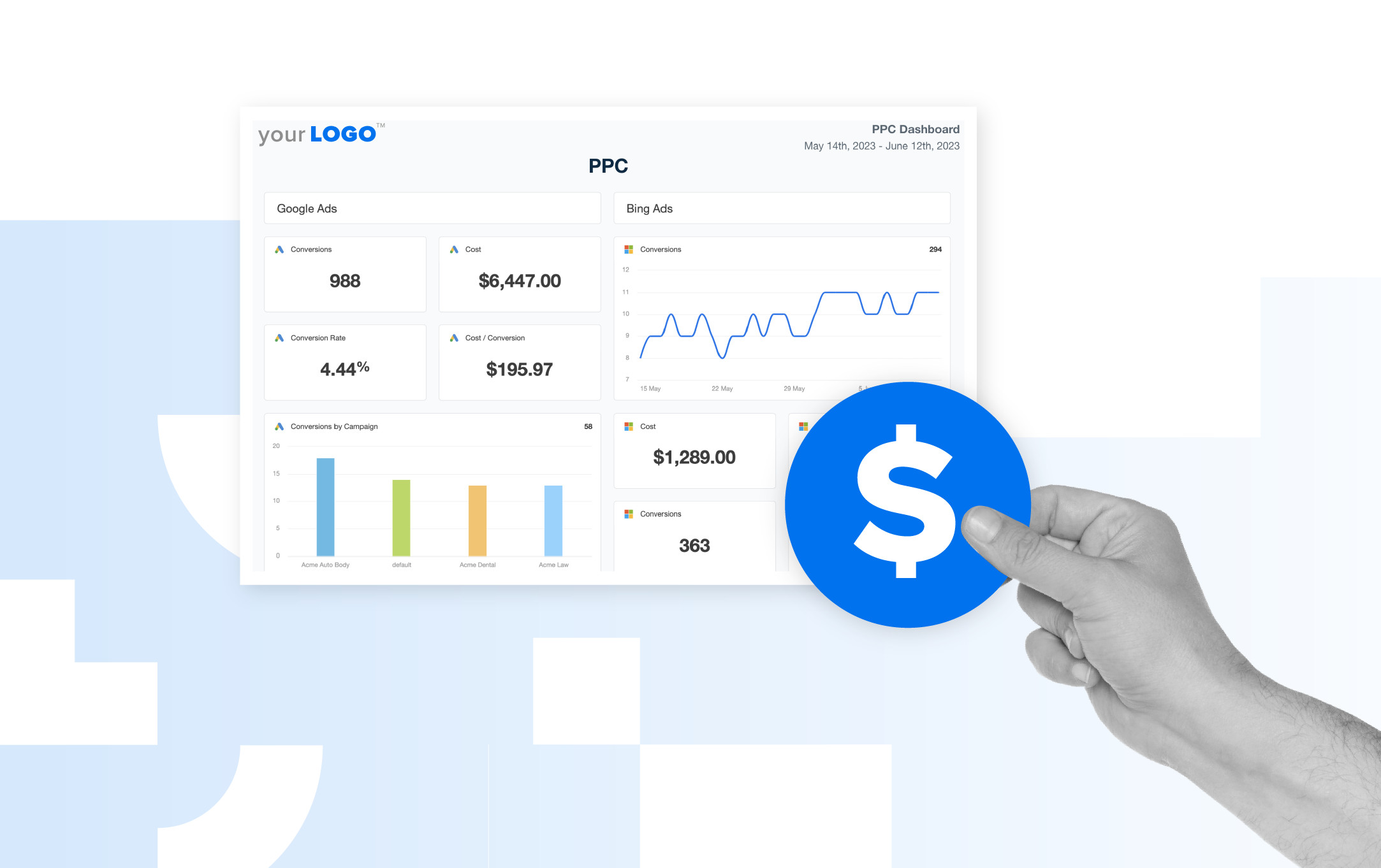 PPC Management Pricing Guide: How Much Should You Charge in 2025 ...