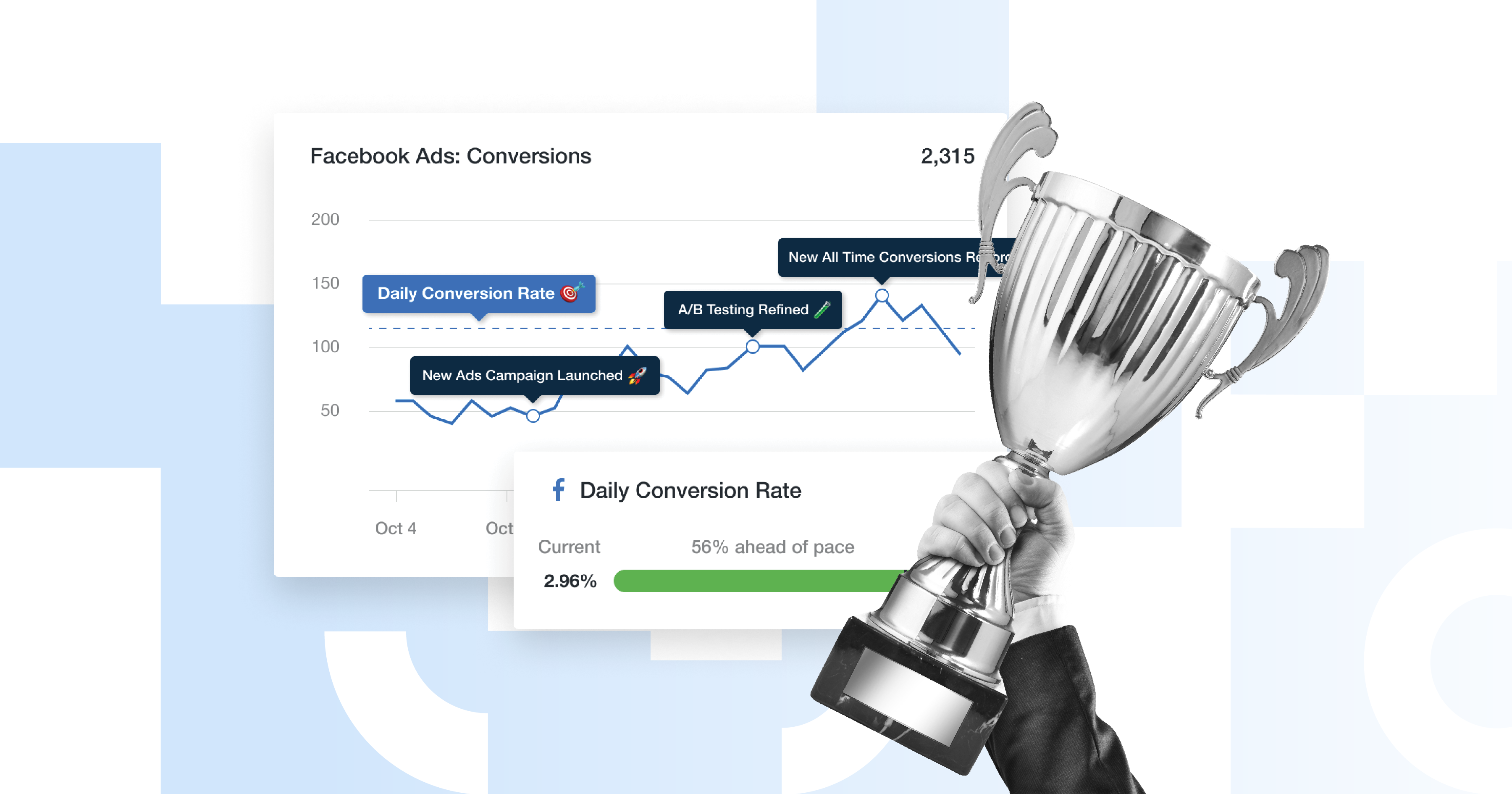 The Ultimate Guide to Setting Goals With Marketing Agency Clients ...