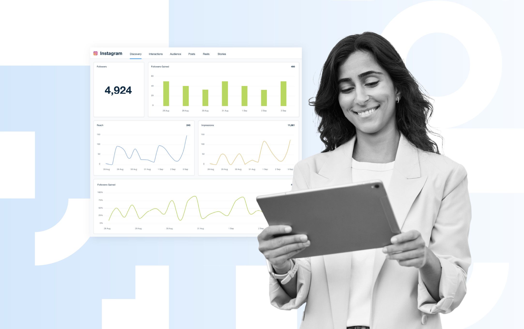 Explaining Instagram Insights: How To View and Use Instagram Insights ...