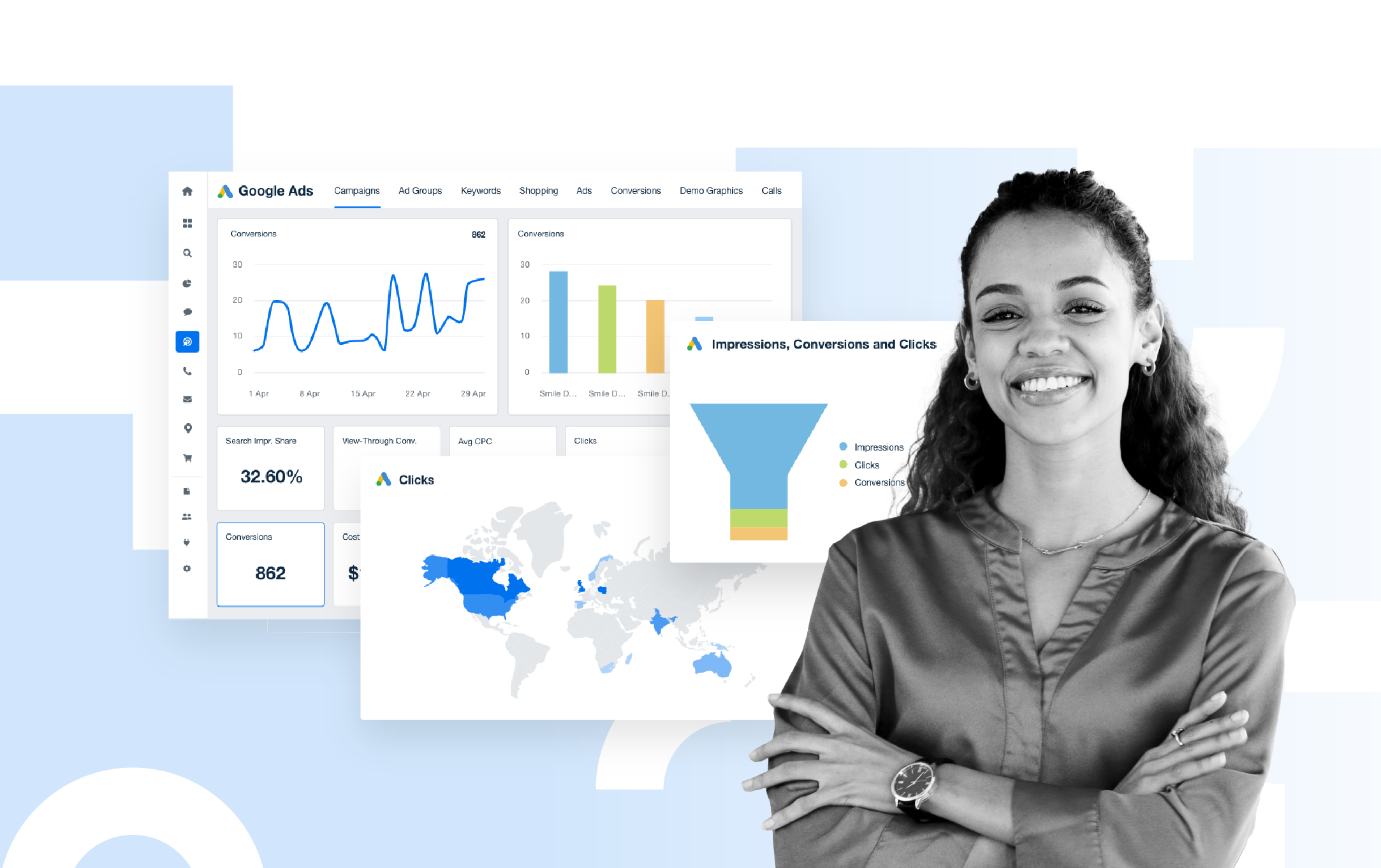 12 Data Visualization Examples to Sharpen Client Reports [+ Best ...