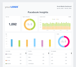 Data Analytics Sample Reports